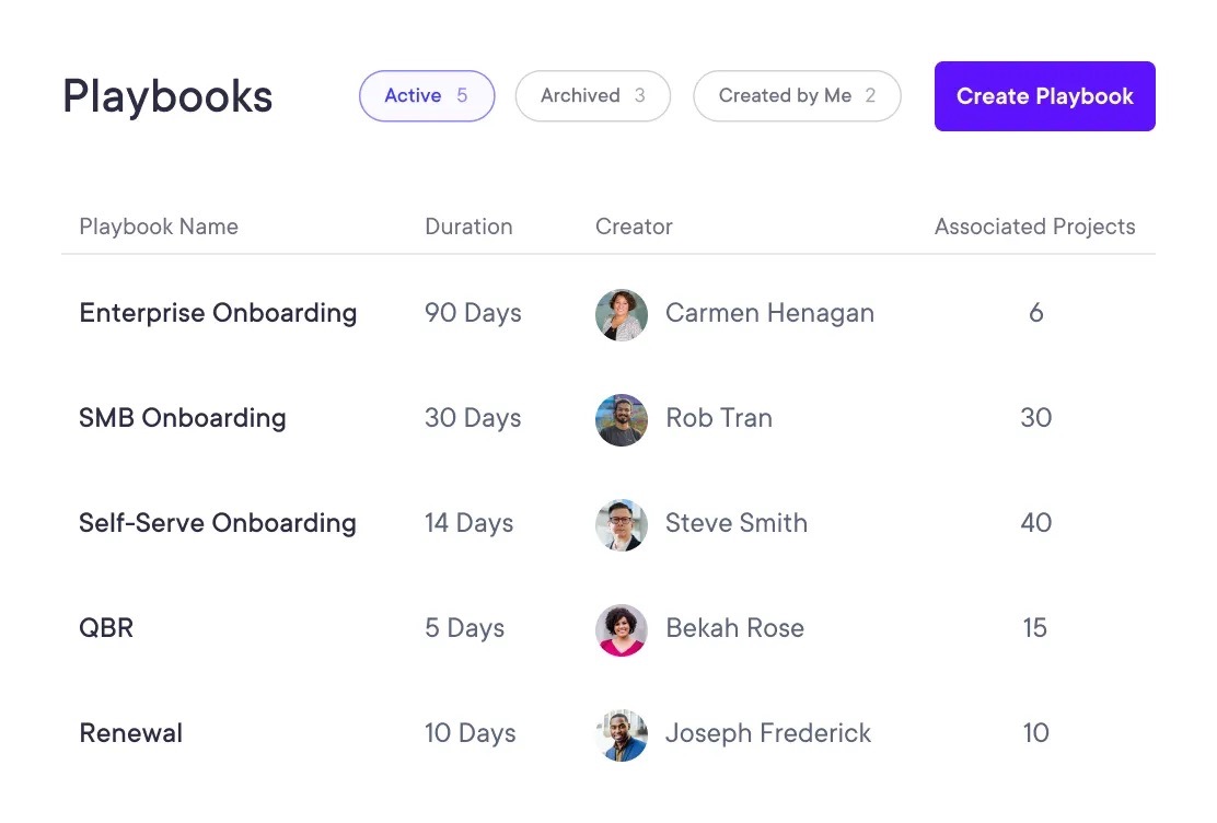 OnRamp - Solutions - Enterprise Onboarding